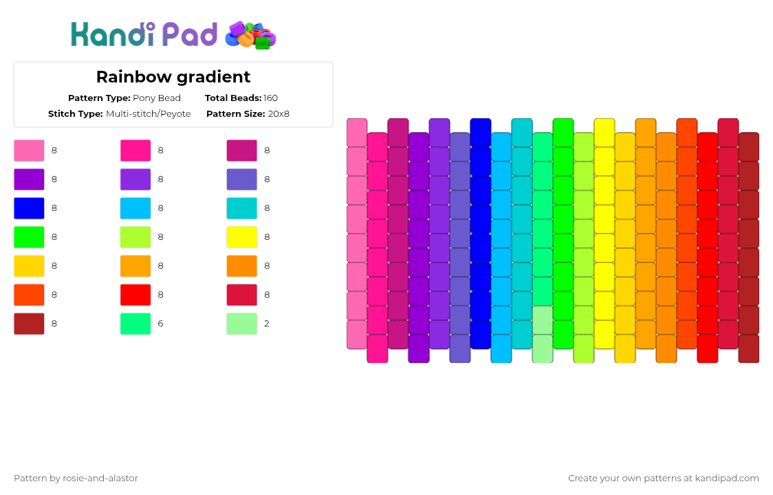 Rainbow gradient Pony Bead Pattern - Kandi Pad | Kandi Patterns, Fuse ...