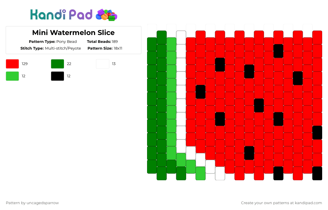 Mini Watermelon Slice Pony Bead Pattern - Kandi Pad | Kandi Patterns ...