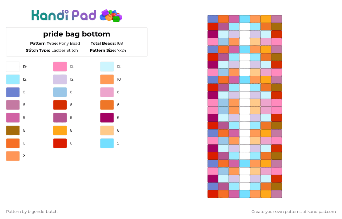 Pride bag bottom Pony Bead Pattern - Kandi Pad | Kandi Patterns, Fuse ...