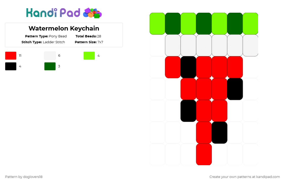 Elon Musk Pony Bead Patterns - Gallery - Kandi Pad | Kandi Patterns ...