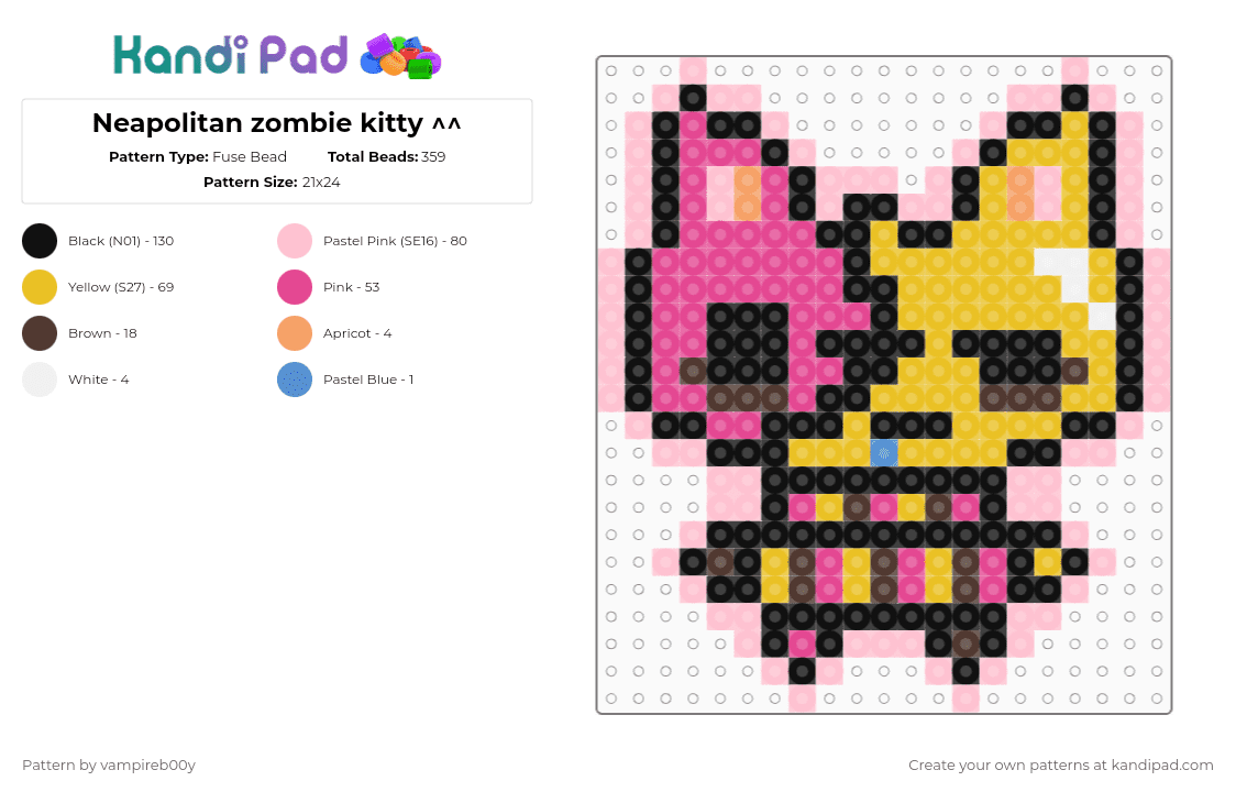 Neapolitan zombie kitty ^^ Fuse Bead Pattern - Kandi Pad | Kandi ...