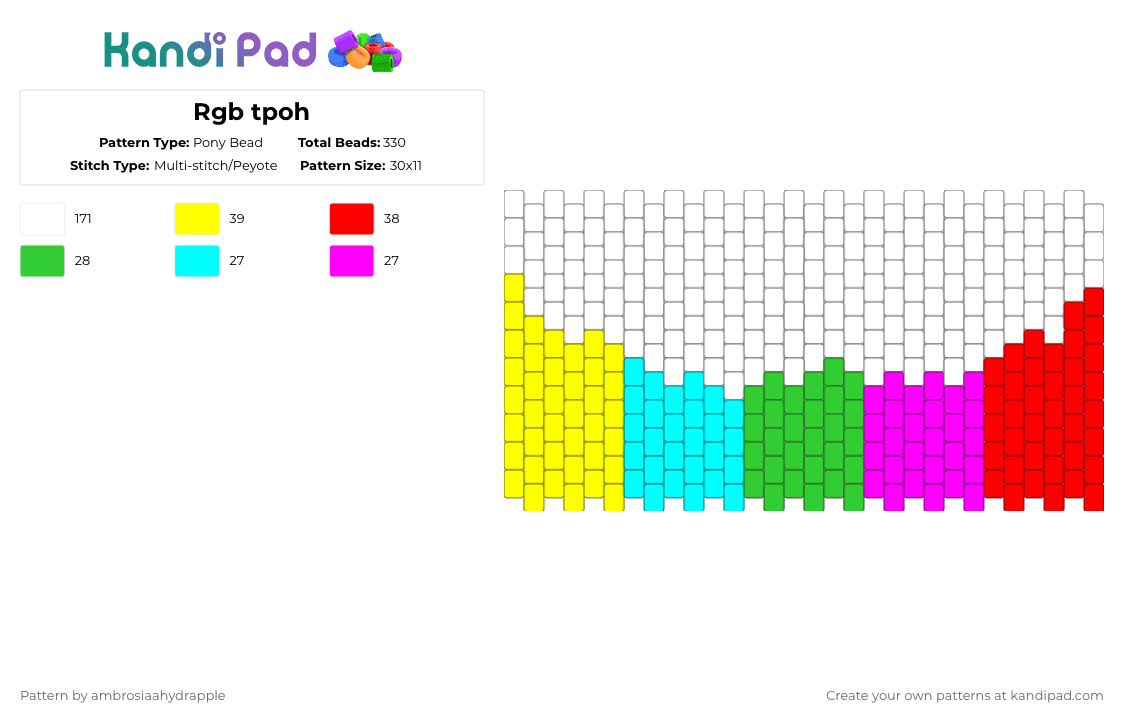 Rgb tpoh Pony Bead Pattern - Kandi Pad | Kandi Patterns, Fuse Bead ...