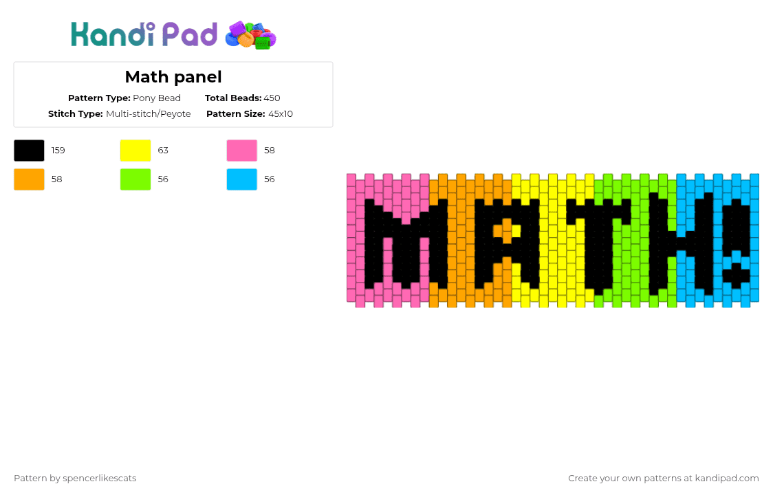 Math panel Pony Bead Pattern - Kandi Pad | Kandi Patterns, Fuse Bead ...