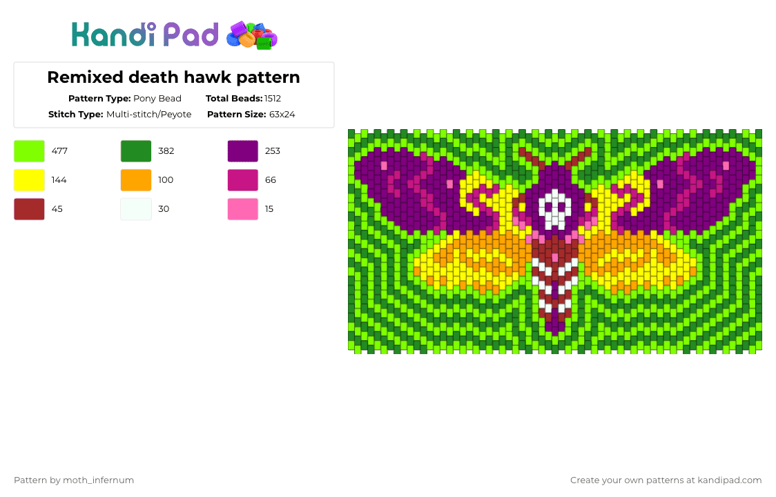 Remixed death hawk pattern Pony Bead Pattern - Kandi Pad | Kandi ...