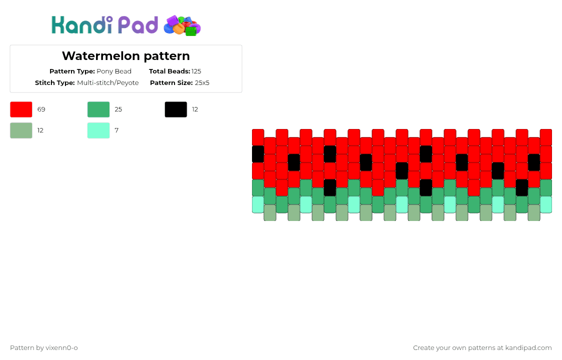 Watermelon pattern Pony Bead Pattern - Kandi Pad | Kandi Patterns, Fuse ...