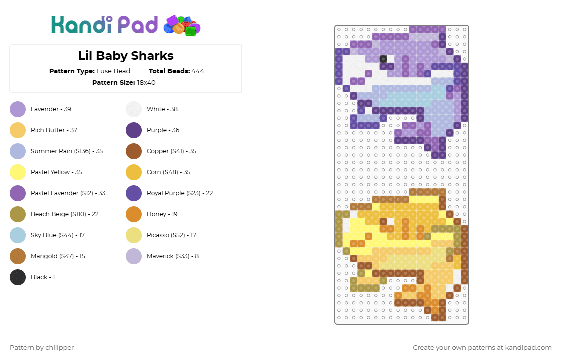 Lil Baby Sharks Fuse Bead Pattern - Kandi Pad | Kandi Patterns, Fuse ...