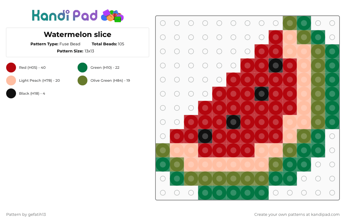 Watermelon slice Fuse Bead Pattern - Kandi Pad | Kandi Patterns, Fuse ...
