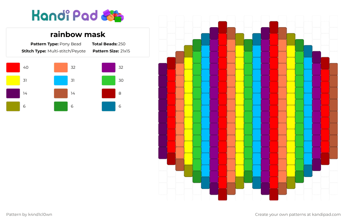 Rainbow mask Pony Bead Pattern - Kandi Pad | Kandi Patterns, Fuse Bead ...