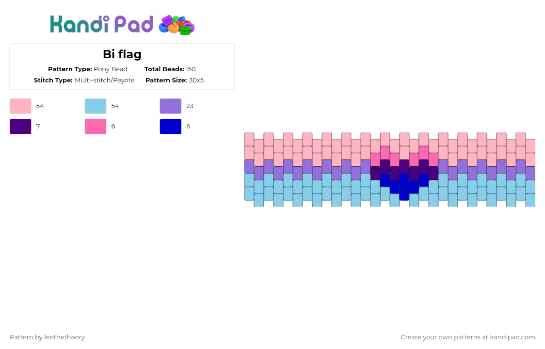 Bi flag Pony Bead Pattern - Kandi Pad | Kandi Patterns, Fuse Bead ...