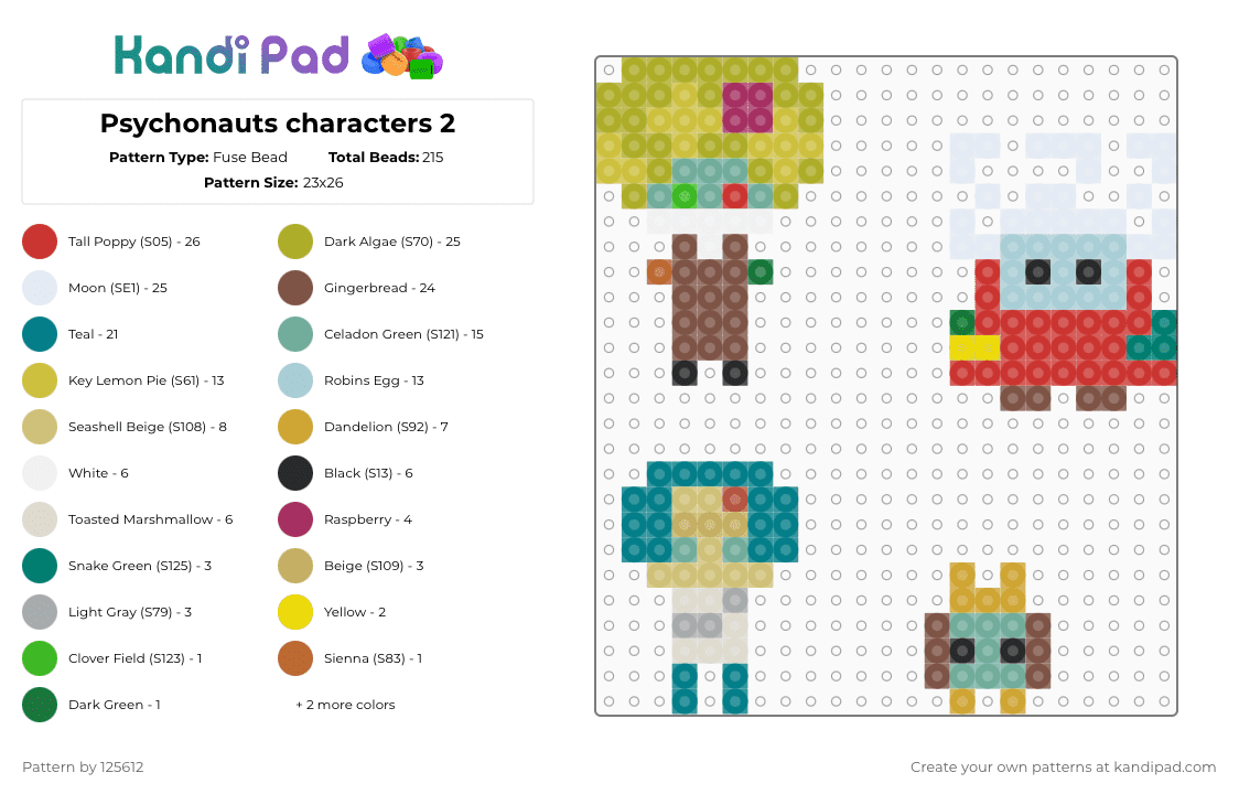 Psychonauts characters 2 Fuse Bead Pattern - Kandi Pad | Kandi Patterns ...