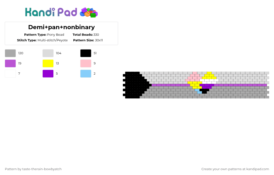 Demi+pan+nonbinary Pony Bead Pattern - Kandi Pad | Kandi Patterns, Fuse ...