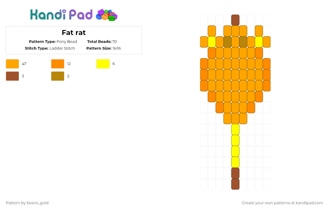 Fat rat Pony Bead Pattern - Kandi Pad | Kandi Patterns, Fuse Bead ...