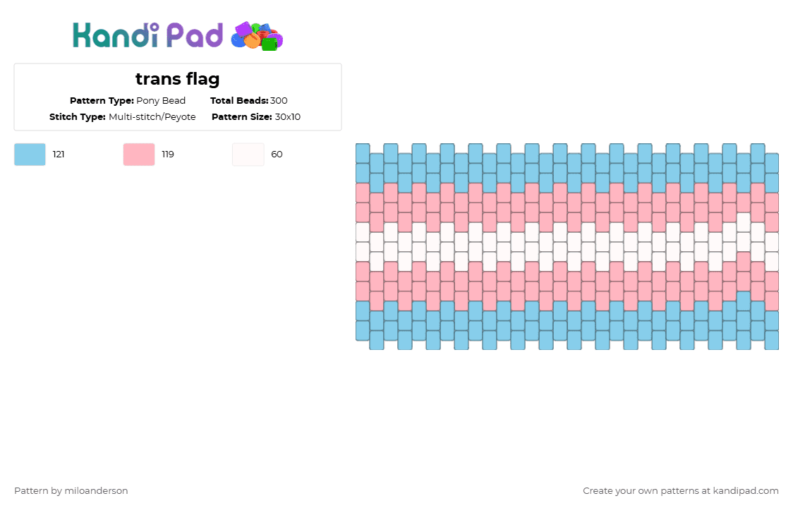 Trans flag Pony Bead Pattern - Kandi Pad | Kandi Patterns, Fuse Bead ...