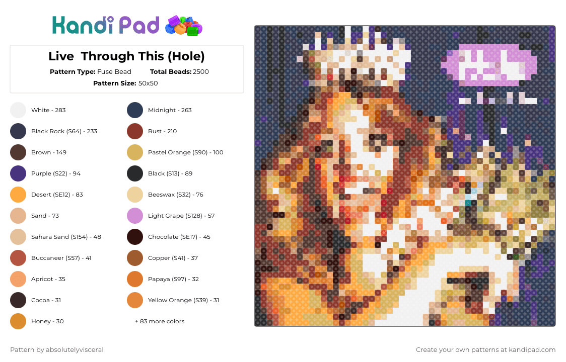 Live Through This (Hole) Fuse Bead Pattern - Kandi Pad | Kandi Patterns ...
