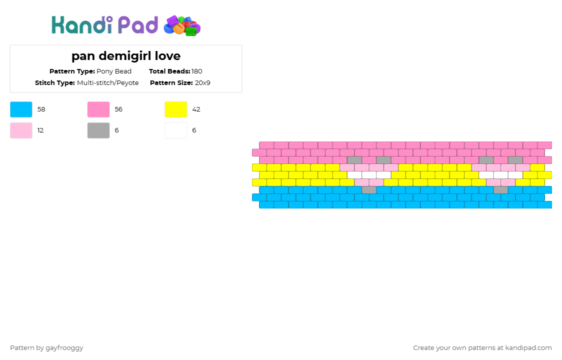 Pan demigirl love Pony Bead Pattern - Kandi Pad | Kandi Patterns, Fuse ...