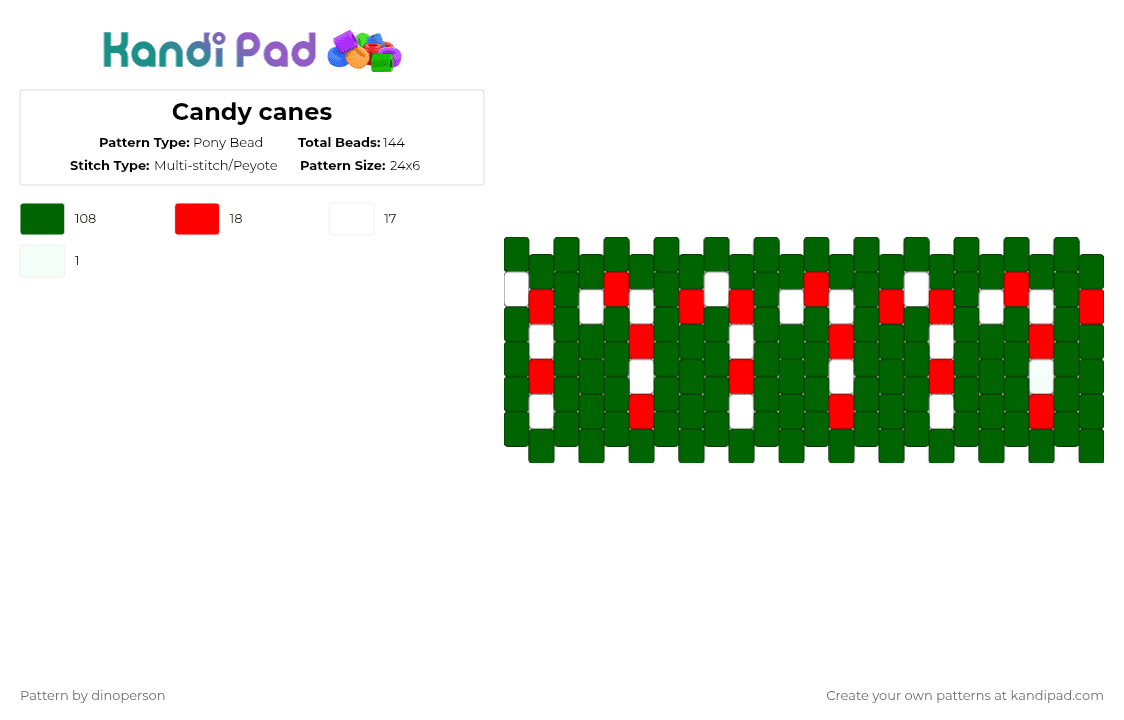 Candy canes Pony Bead Pattern - Kandi Pad | Kandi Patterns, Fuse Bead ...