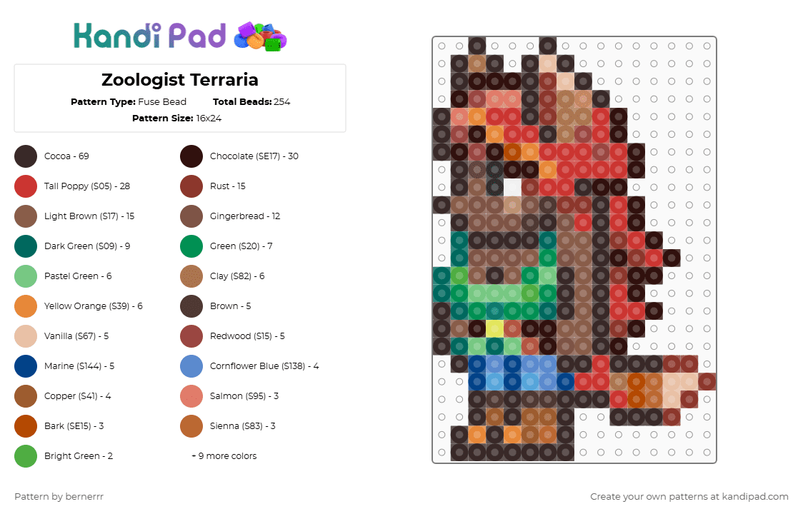 Zoologist Terraria Fuse Bead Pattern - Kandi Pad | Kandi Patterns, Fuse ...