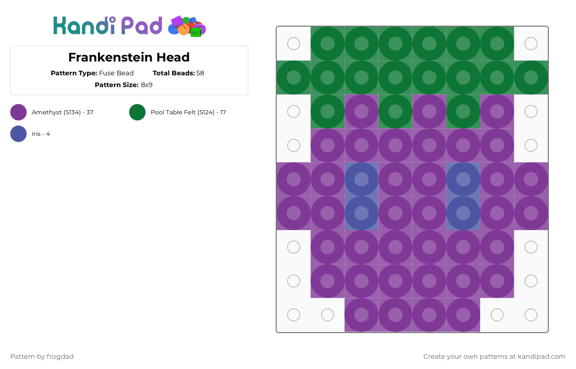 Frankenstein Head Fuse Bead Pattern - Kandi Pad | Kandi Patterns, Fuse ...