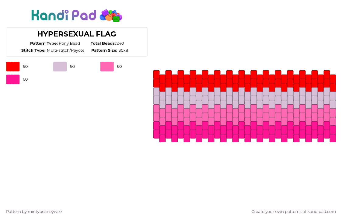 HYPERSEXUAL FLAG Pony Bead Pattern - Kandi Pad | Kandi Patterns, Fuse ...