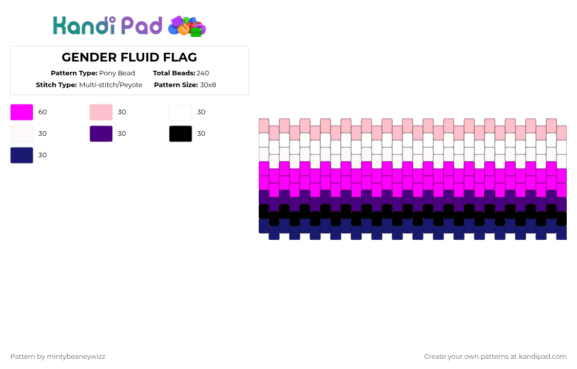 GENDER FLUID FLAG Pony Bead Pattern - Kandi Pad | Kandi Patterns, Fuse ...