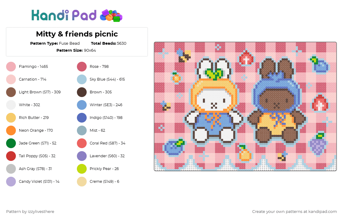 Mitty & friends picnic Fuse Bead Pattern - Kandi Pad | Kandi Patterns ...