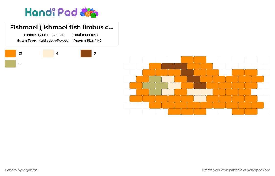 Fishmael ( ishmael fish limbus company ) Pony Bead Pattern - Kandi Pad ...