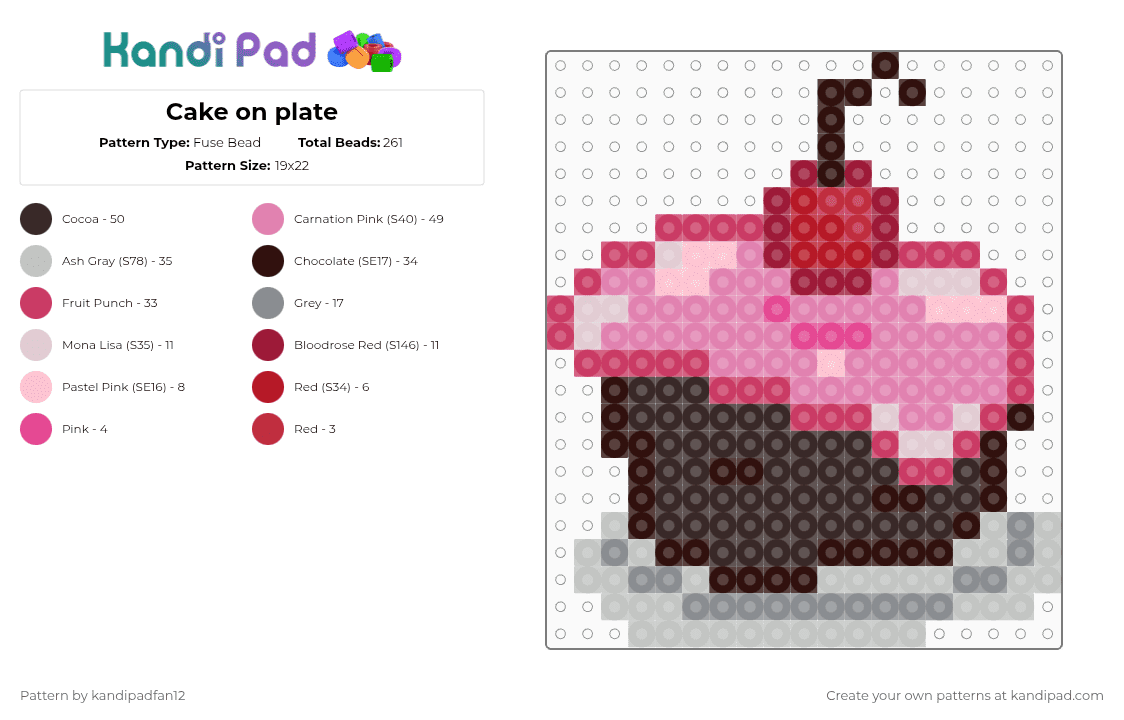 Cake on plate Fuse Bead Pattern - Kandi Pad | Kandi Patterns, Fuse Bead ...