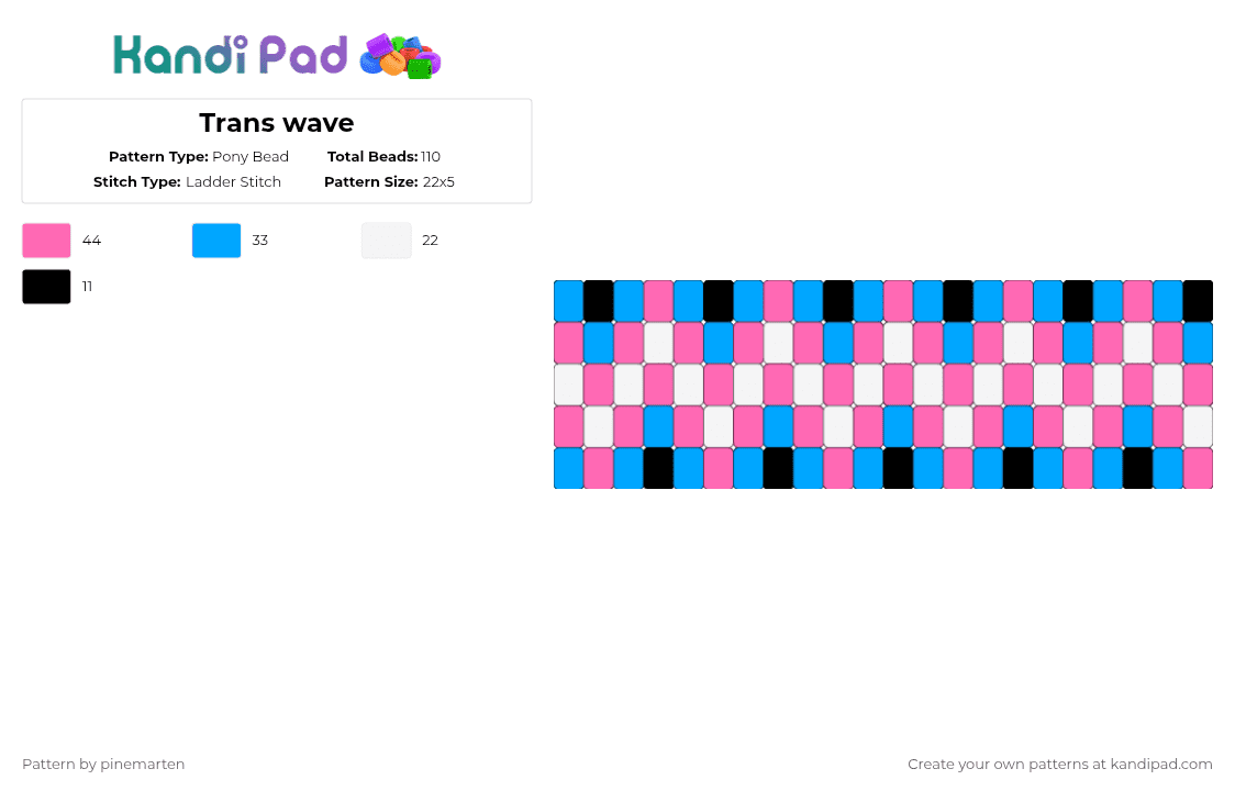 Trans wave Pony Bead Pattern - Kandi Pad | Kandi Patterns, Fuse Bead ...