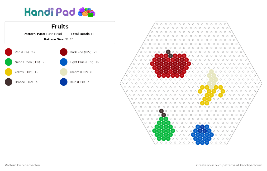 Fruits Fuse Bead Pattern - Kandi Pad | Kandi Patterns, Fuse Bead ...