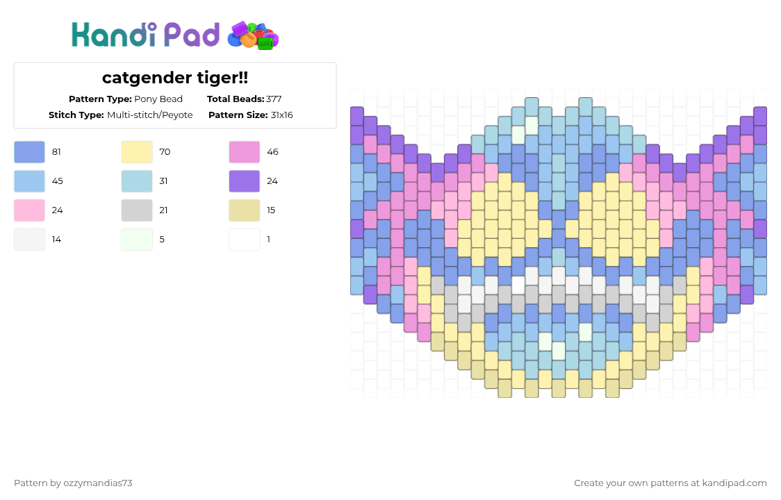 Catgender tiger!! Pony Bead Pattern - Kandi Pad | Kandi Patterns, Fuse ...
