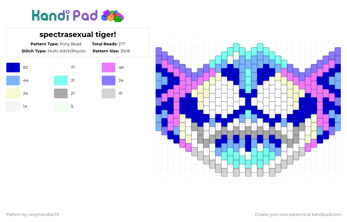 Spectrasexual tiger! Pony Bead Pattern - Kandi Pad | Kandi Patterns ...