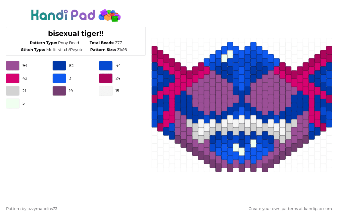 Bisexual tiger!! Pony Bead Pattern - Kandi Pad | Kandi Patterns, Fuse ...