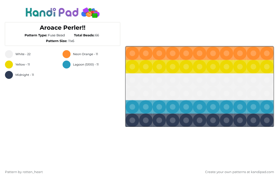 Aroace Perler!! Fuse Bead Pattern - Kandi Pad | Kandi Patterns, Fuse ...