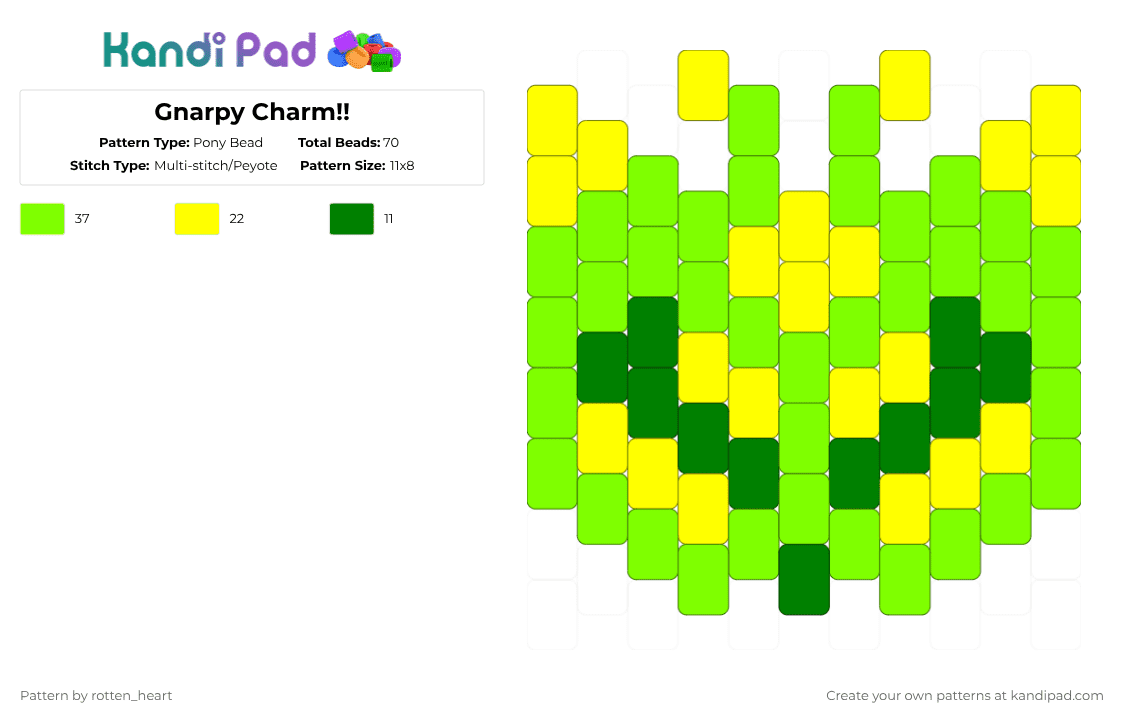 Gnarpy Charm!! (NOT MINE READ DESC!!) Pony Bead Pattern - Kandi Pad ...
