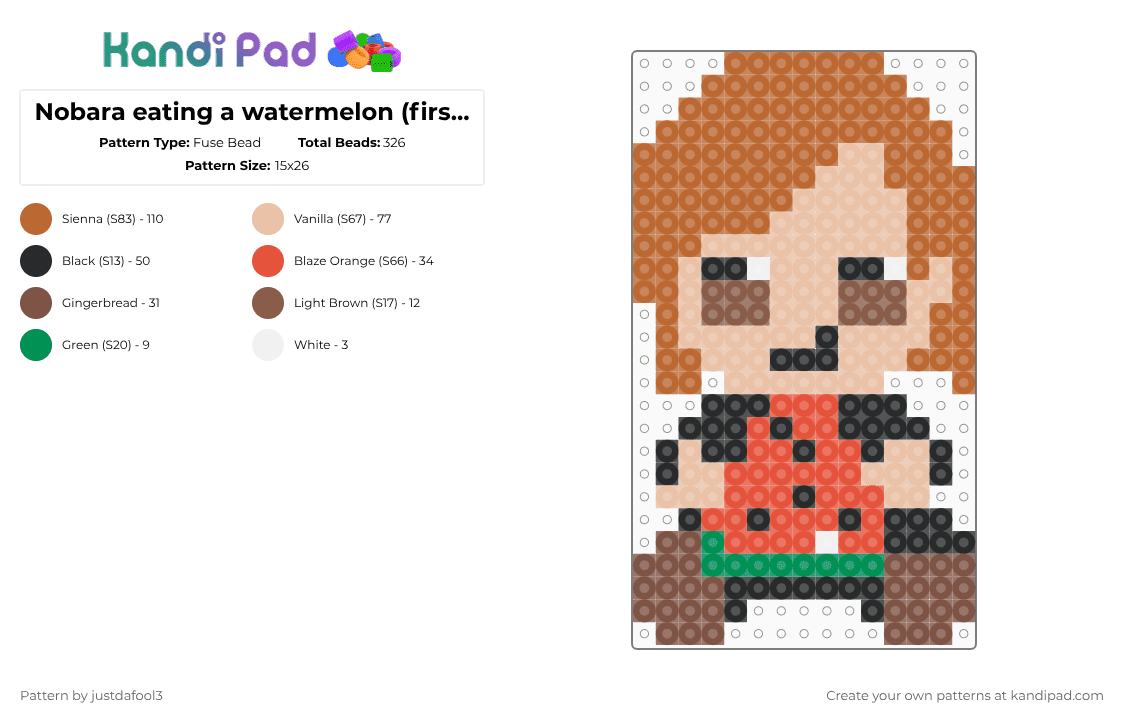 Nobara eating a watermelon (first work). Fuse Bead Pattern - Kandi Pad ...