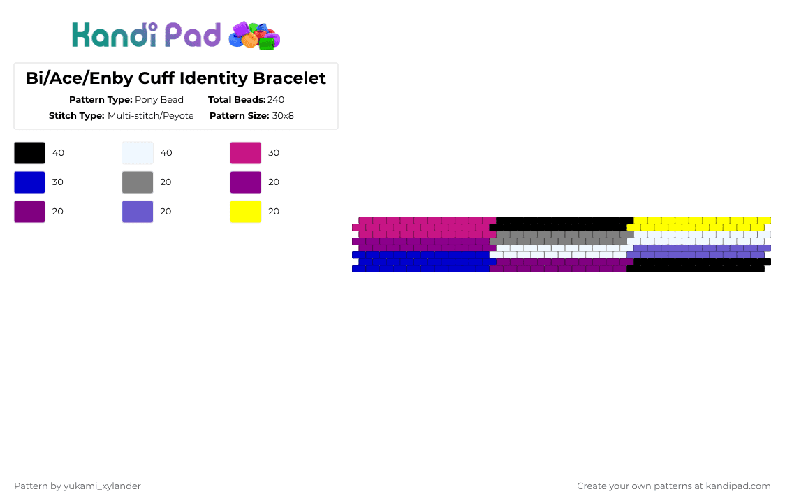 Bi/Ace/Enby Cuff Identity Bracelet Pony Bead Pattern - Kandi Pad ...