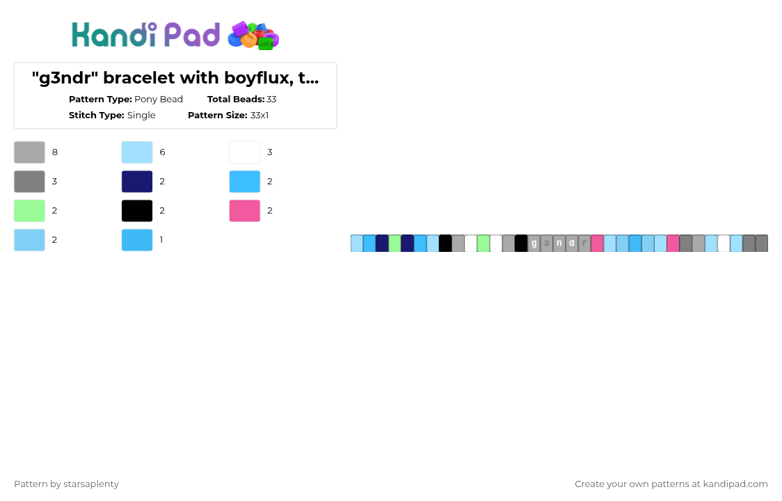 "g3ndr" bracelet with boyflux, transmasc, agender, demiboy flags Pony ...