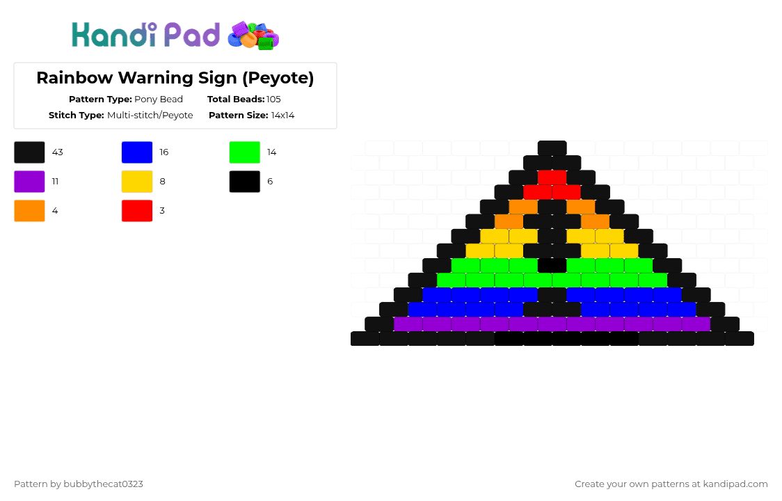 Rainbow Warning Sign (Peyote) Pony Bead Pattern - Kandi Pad | Kandi ...