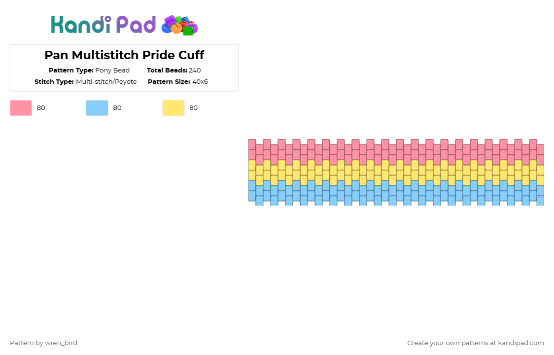 Pan Multistitch Pride Cuff Pony Bead Pattern - Kandi Pad | Kandi ...