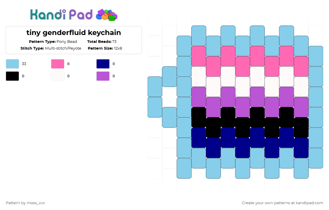 Tiny genderfluid keychain Pony Bead Pattern - Kandi Pad | Kandi ...