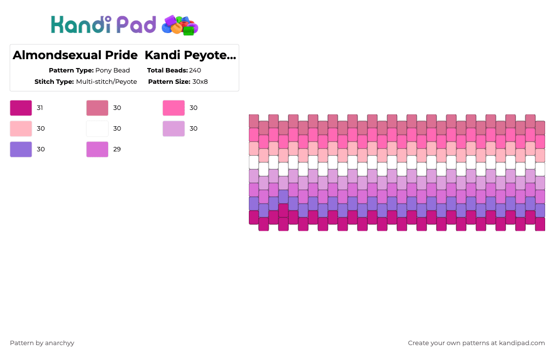 Almondsexual Pride Kandi Peyote Cuff Pony Bead Pattern - Kandi Pad ...