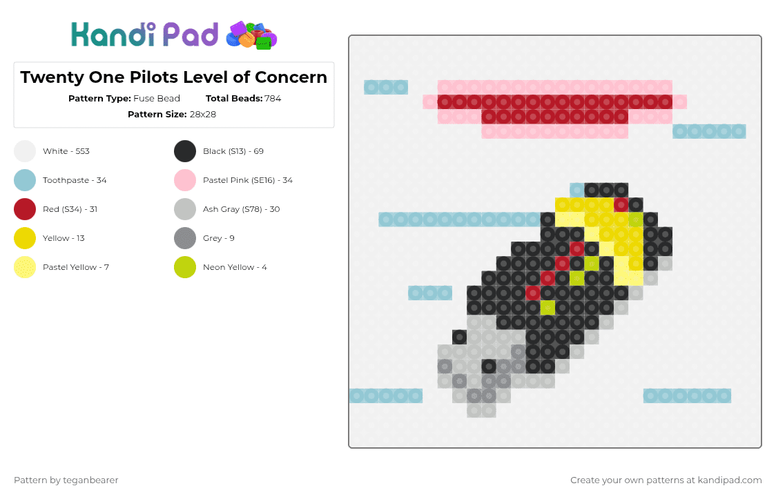 Twenty One Pilots Level of Concern Fuse Bead Pattern - Kandi Pad ...