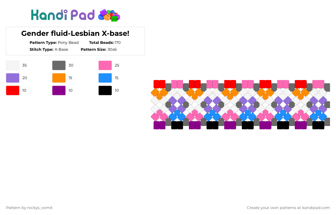 Gender fluid-Lesbian X-base! Pony Bead Pattern - Kandi Pad | Kandi ...