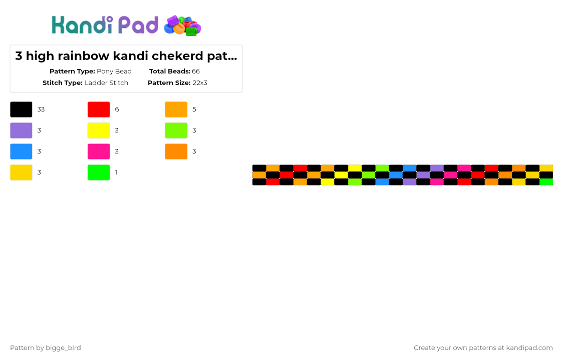 3 high rainbow kandi chekerd pattern Pony Bead Pattern - Kandi Pad ...
