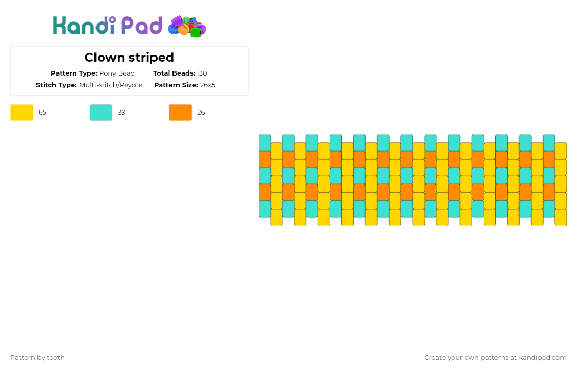 Clown striped Pony Bead Pattern - Kandi Pad | Kandi Patterns, Fuse Bead ...
