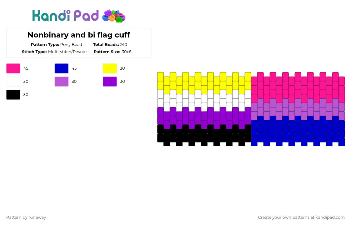 Nonbinary and bi flag cuff Pony Bead Pattern - Kandi Pad | Kandi ...