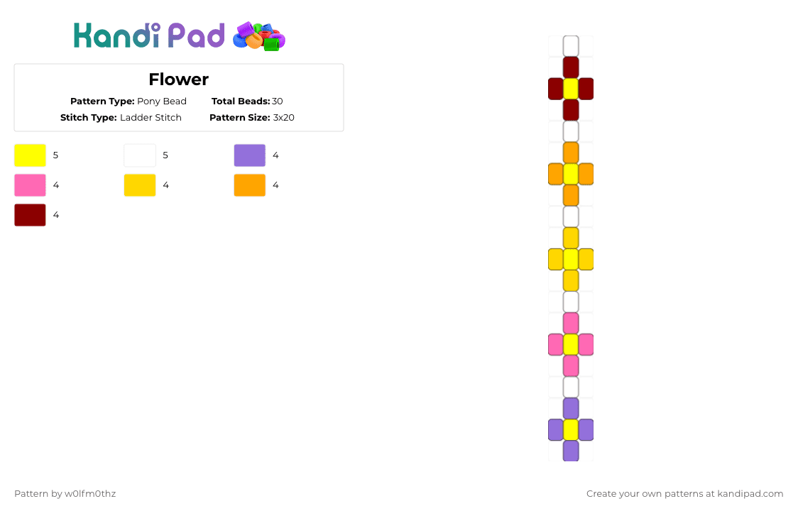 Flower Pony Bead Pattern - Kandi Pad | Kandi Patterns, Fuse Bead ...