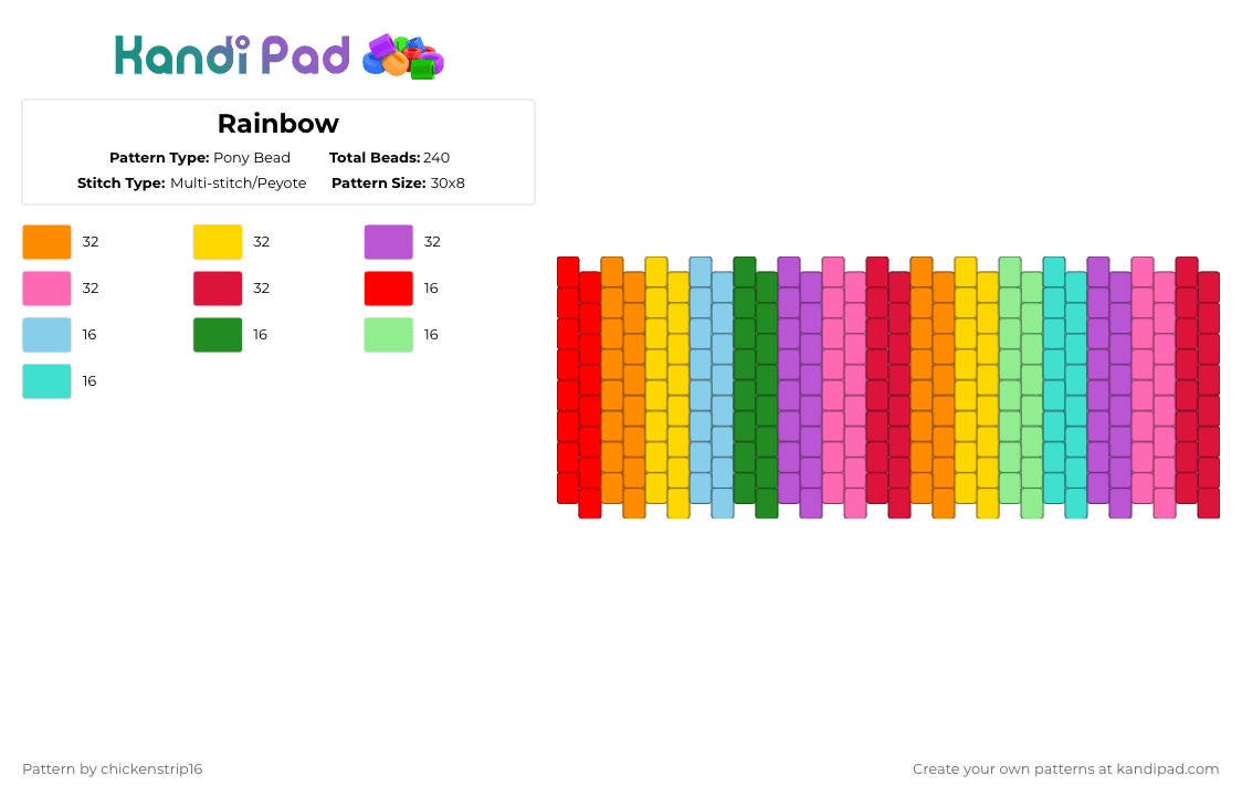 Rainbow Pony Bead Pattern - Kandi Pad | Kandi Patterns, Fuse Bead ...
