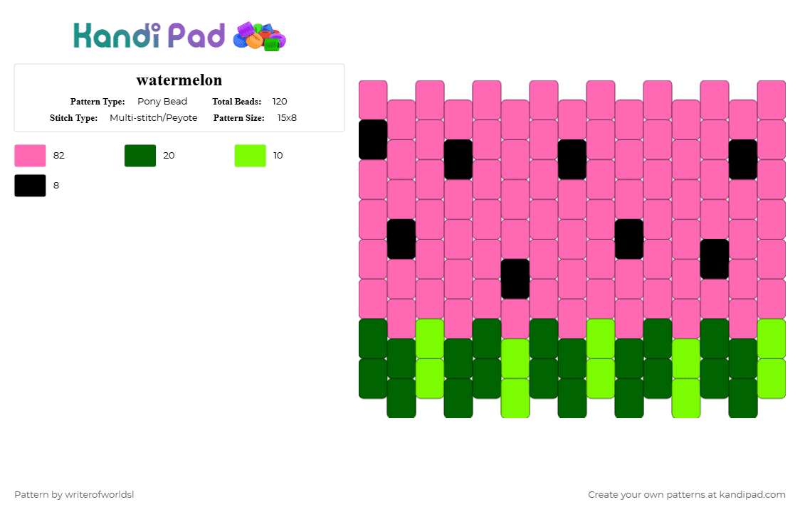 Watermelon Pony Bead Pattern - Kandi Pad | Kandi Patterns, Fuse Bead ...