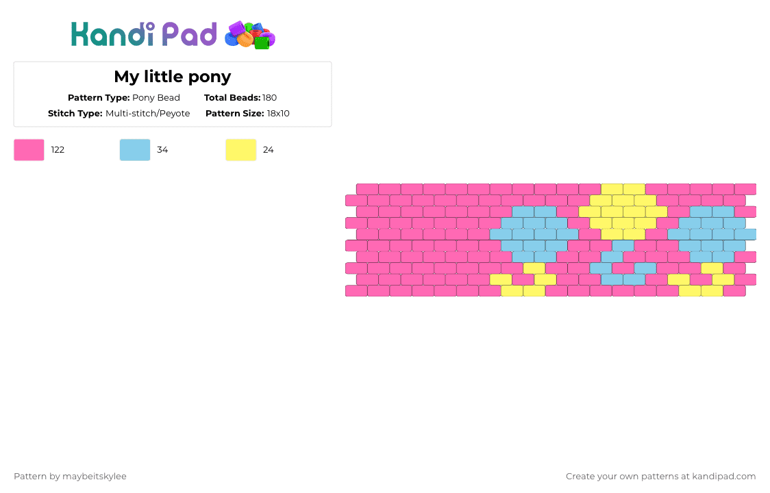 My little pony Pony Bead Pattern - Kandi Pad | Kandi Patterns, Fuse ...